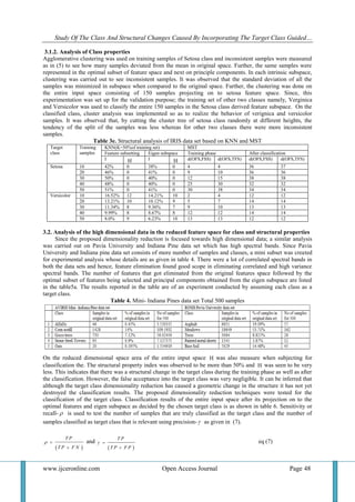Study of the Class and Structural Changes Caused By Incorporating the Target Class Guided ...