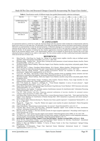 Study of the Class and Structural Changes Caused By Incorporating the Target Class Guided ...