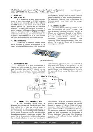 A Food Monitoring System Based on Bluetooth Low Energy and Internet of ...