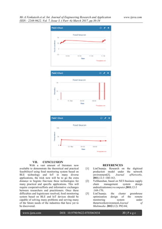A Food Monitoring System Based on Bluetooth Low Energy and Internet of ...