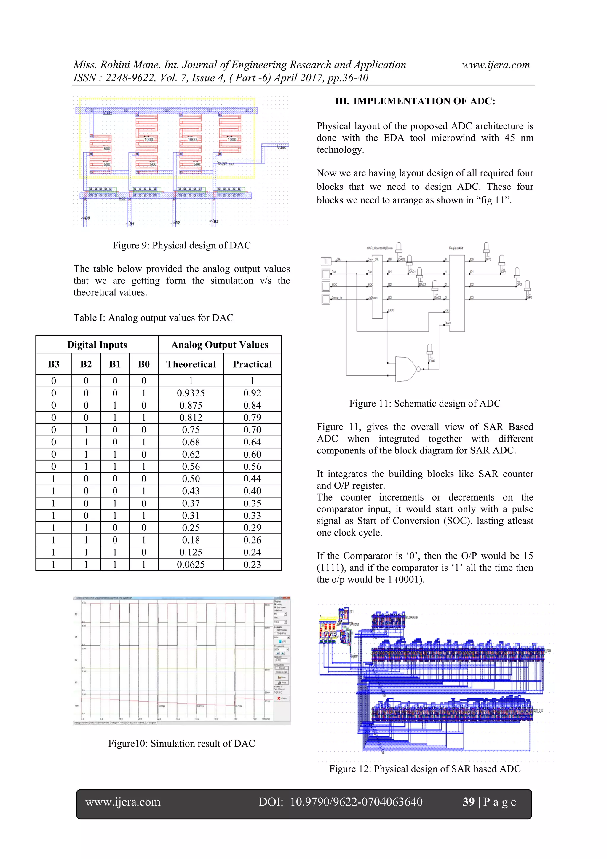 An Optimal Design of UP-DOWN Counter as SAR Logic Based ADC using CMOS 45nm Technology | PDF