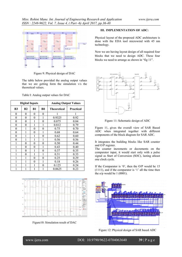 An Optimal Design of UP-DOWN Counter as SAR Logic Based ADC using CMOS 45nm Technology | PDF ...