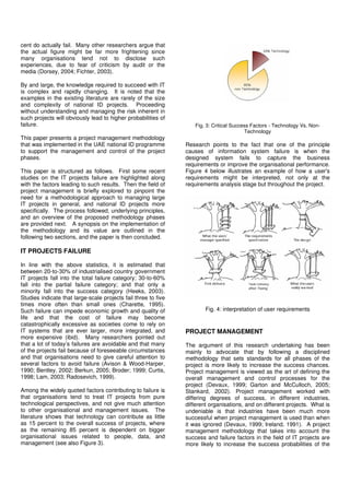 A Methodology for Managing Large-Scale IT Projects | PDF | IT and Internet Support | Internet