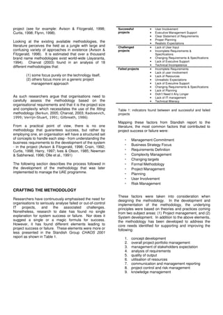 A Methodology for Managing Large-Scale IT Projects | PDF | IT and ...