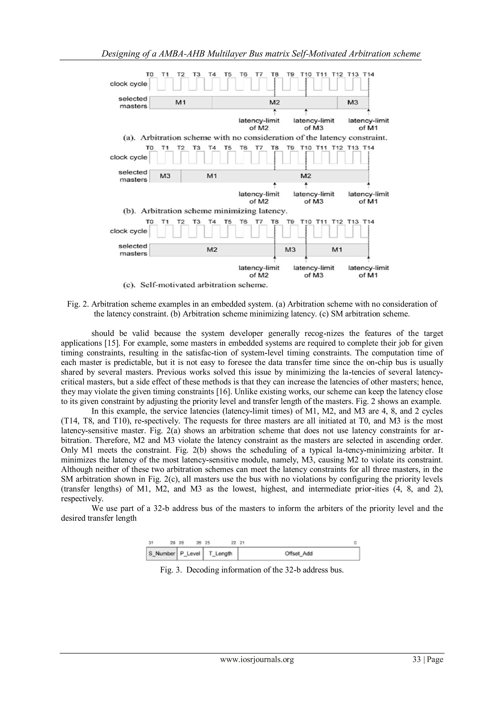 Designing of a AMBA-AHB Multilayer Bus matrix Self-Motivated ...