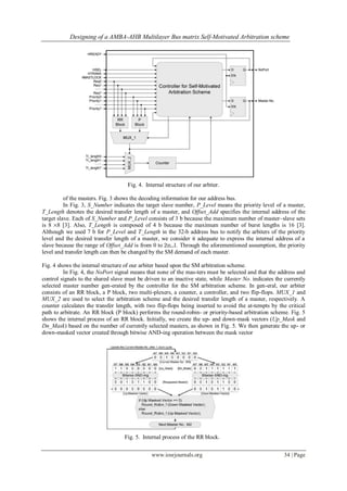Designing of a AMBA-AHB Multilayer Bus matrix Self-Motivated Arbitration scheme | PDF