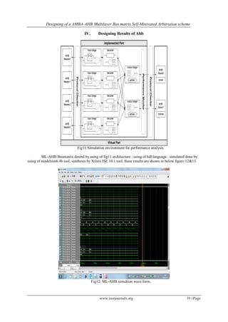 Designing of a AMBA-AHB Multilayer Bus matrix Self-Motivated Arbitration scheme | PDF