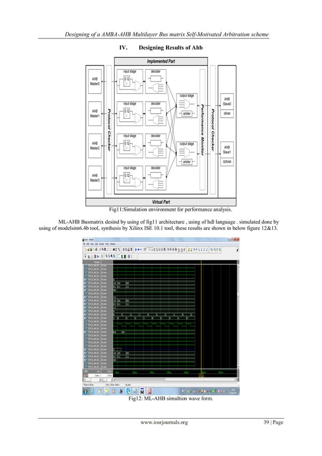 Designing of a AMBA-AHB Multilayer Bus matrix Self-Motivated Arbitration scheme | PDF