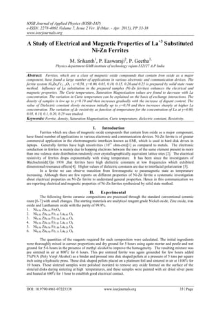 A Study of Electrical and Magnetic Properties of La+3 Substituted Ni-Zn ...