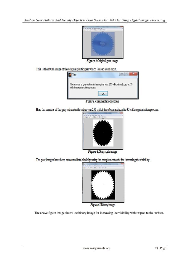 Analyze Gear Failures and Identify Defects in Gear System for Vehicles ...