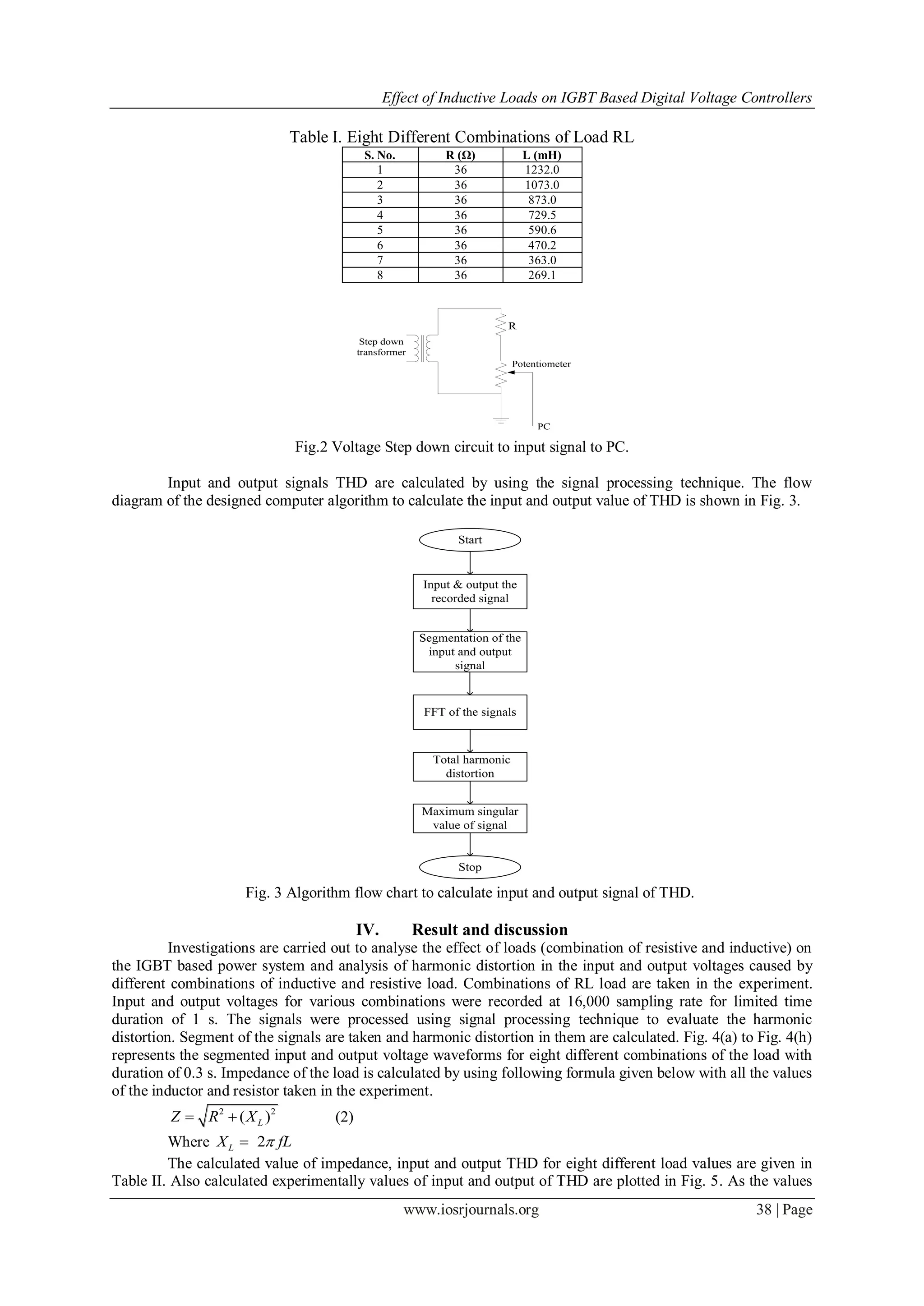 Effect of Inductive Loads on IGBT Based Digital Voltage Controllers | PDF
