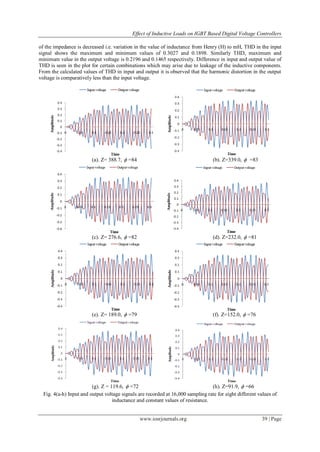 Effect of Inductive Loads on IGBT Based Digital Voltage Controllers | PDF