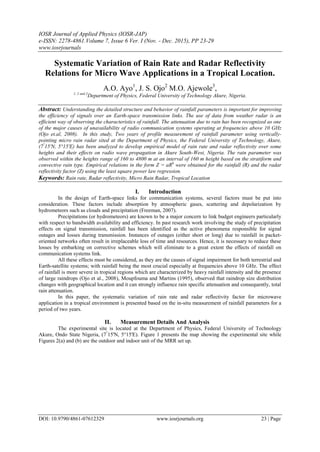 Systematic Variation of Rain Rate and Radar Reflectivity Relations for Micro Wave Applications ...