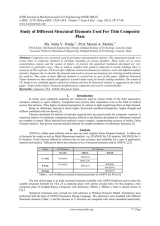 Study of Different Structural Elements Used For Thin Composite Plate | PDF