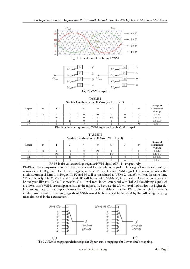 An Improved Phase Disposition Pulse Width Modulation (PDPWM) For a Mo…