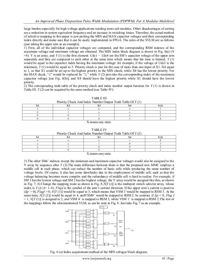 An Improved Phase Disposition Pulse Width Modulation (PDPWM) For a Mo…