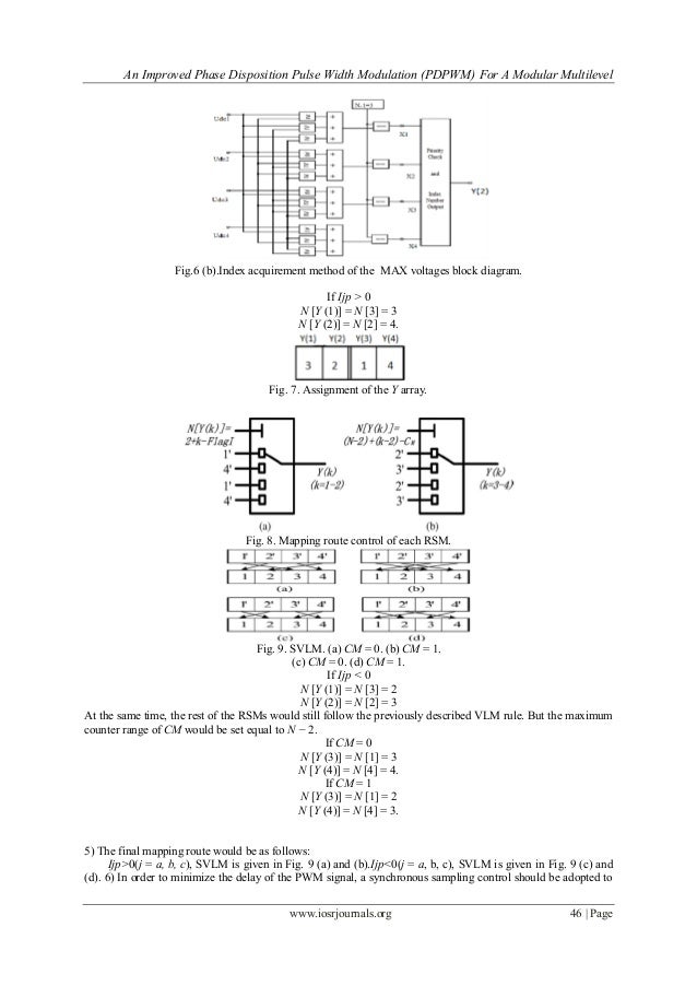 An Improved Phase Disposition Pulse Width Modulation (PDPWM) For a Mo…