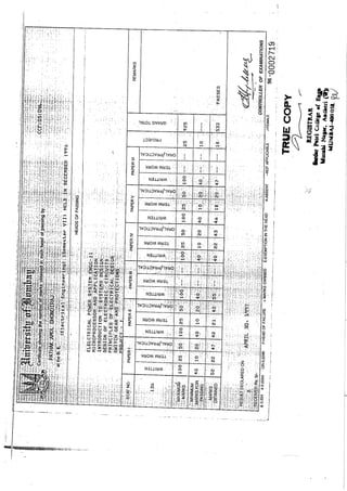 Transcript Degree Pdf