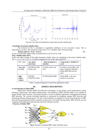 International Journal of Engineering Research and Development (IJERD) | PDF