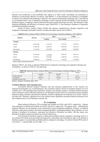 Efficiency and Competitiveness of Corn Farming in Sumbawa Regency | PDF