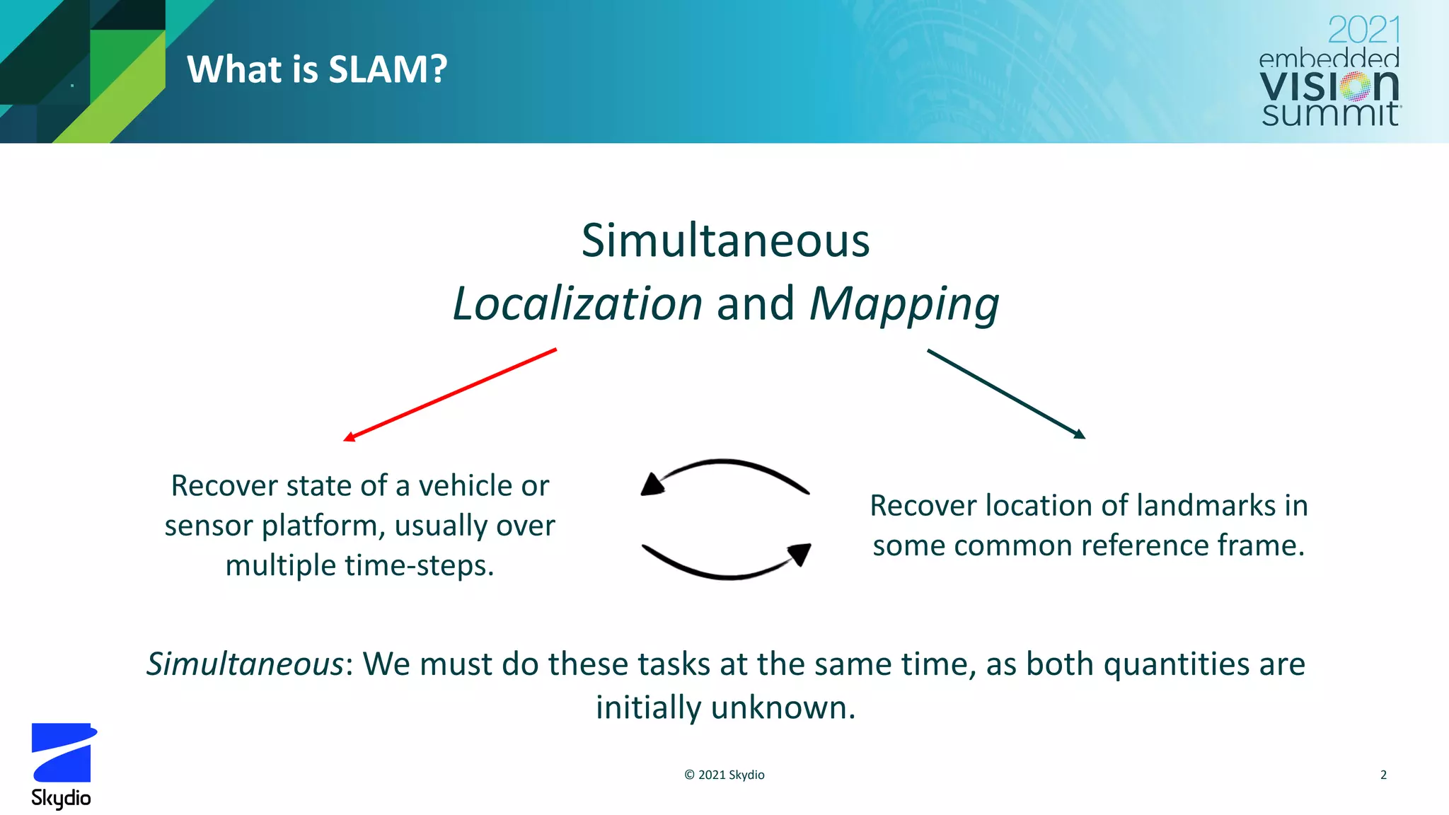 “Introduction to Simultaneous Localization and Mapping (SLAM),” a ...