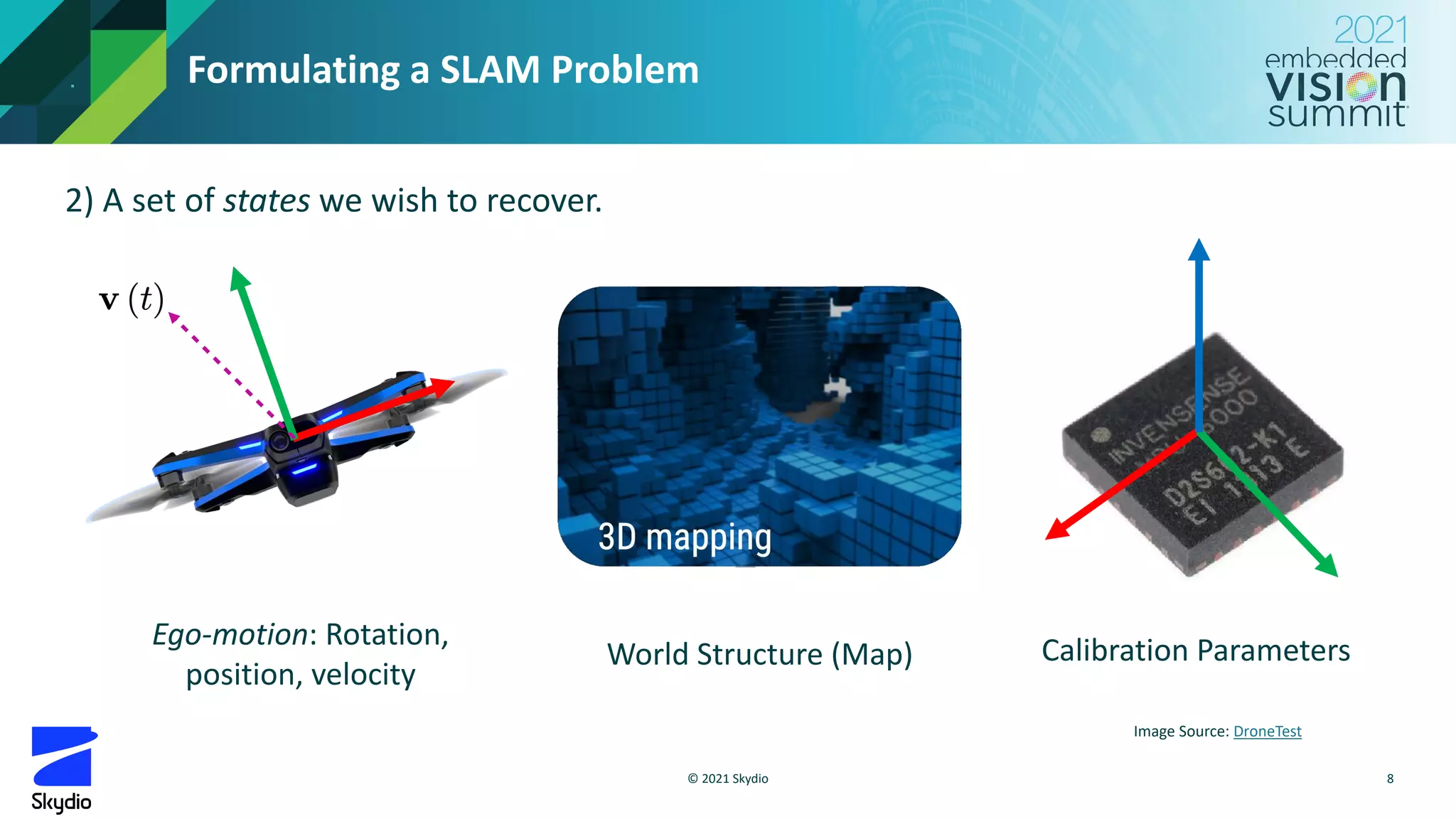 “Introduction to Simultaneous Localization and Mapping (SLAM),” a ...