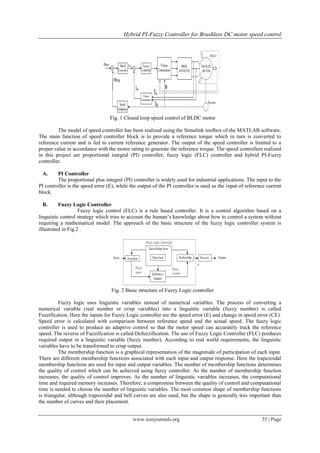 Hybrid PI-Fuzzy Controller for Brushless DC motor speed control | PDF
