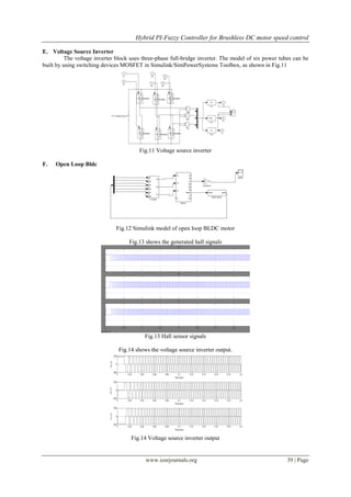 Hybrid PI-Fuzzy Controller for Brushless DC motor speed control | PDF