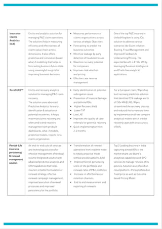 wipro_insights and analytics | PDF