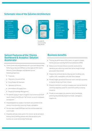 wipro_insights and analytics | PDF