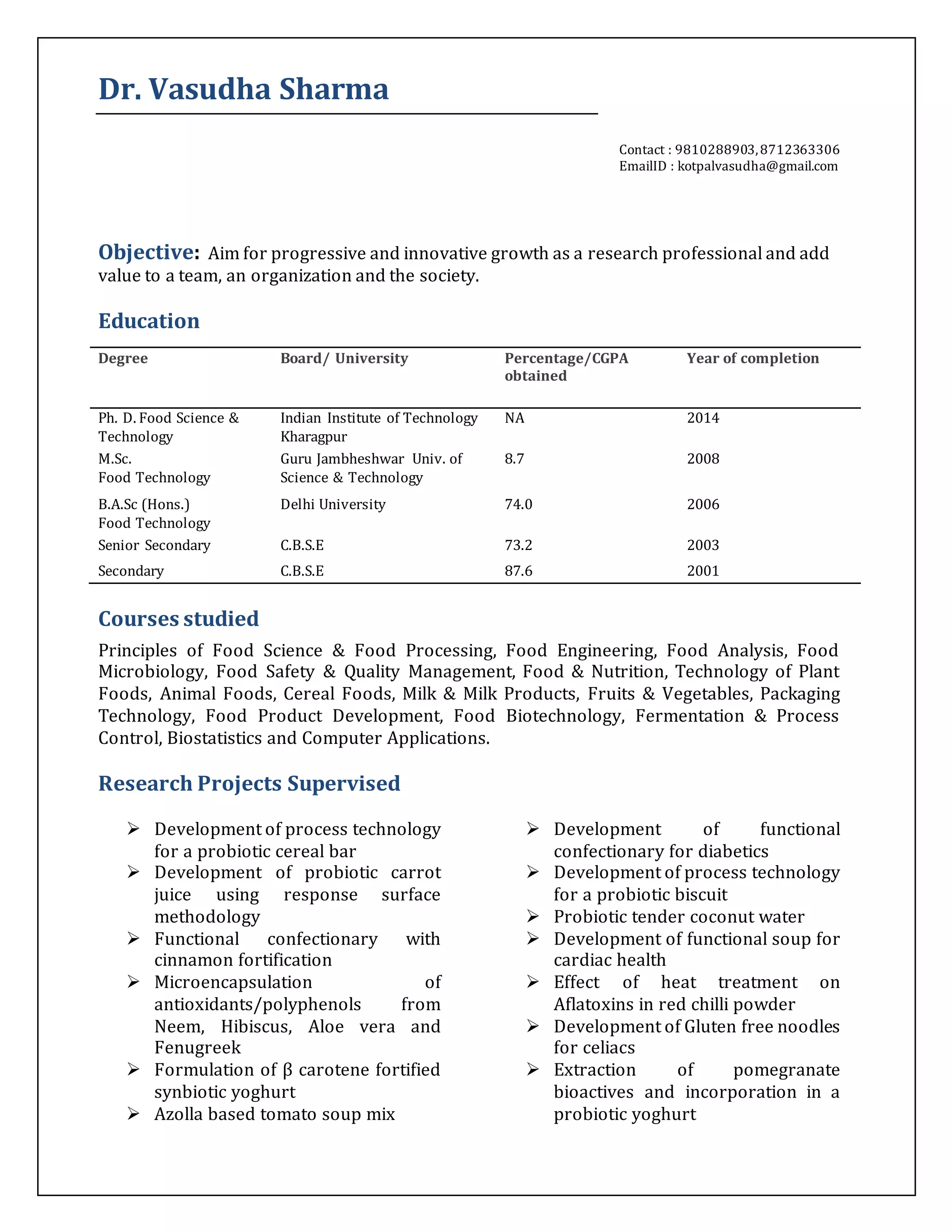 CV- Dr. Vasudha Sharma | DOCX