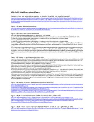 USAID_Project_Proposal | PDF