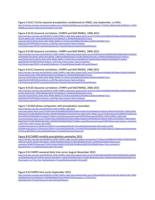 USAID_Project_Proposal | PDF | Agriculture | Industries