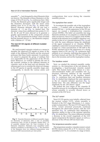 JMB 386.09 - Vim IF near-UV CD | PDF | Chemistry | Science
