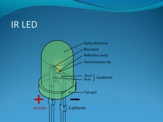 AUTOMATIC FIRE ALARM using IR LED and BUZZER | PPT