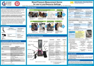 BP Measurement Device Poster | PDF