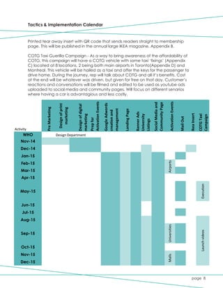 Cars on the Go - Project | PDF