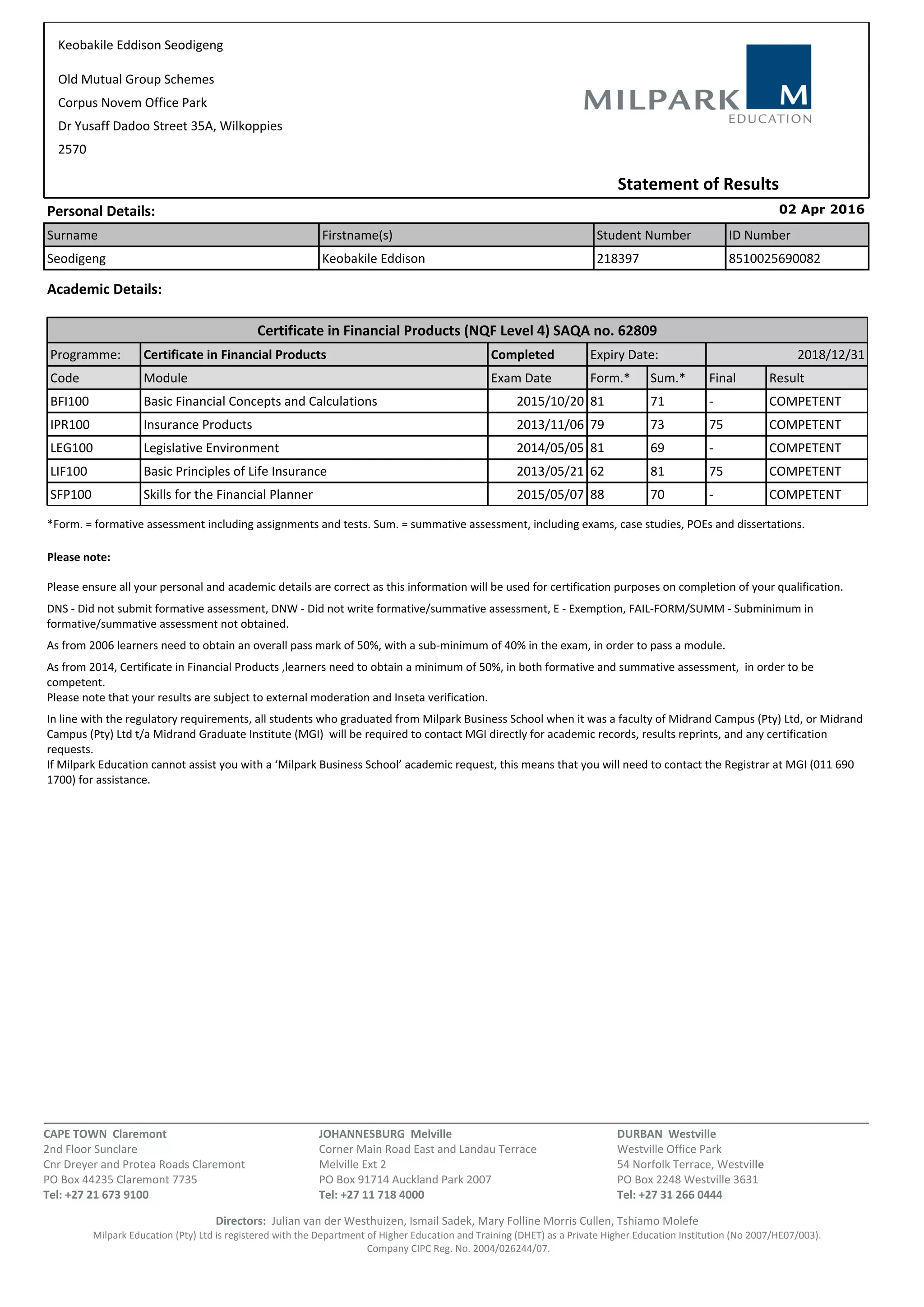 Milpark Result | PDF