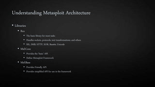 Metasploit Module Development | PPT