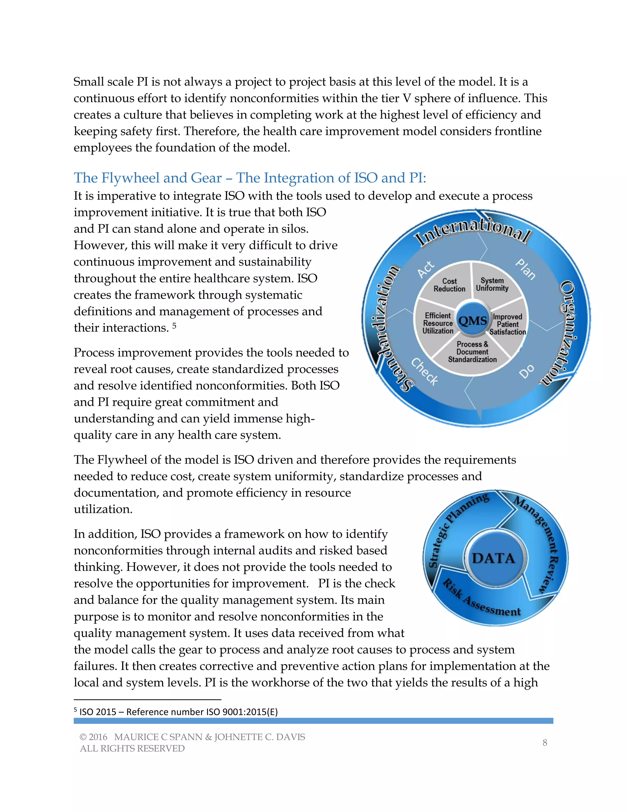 ISO Meets PI | PDF