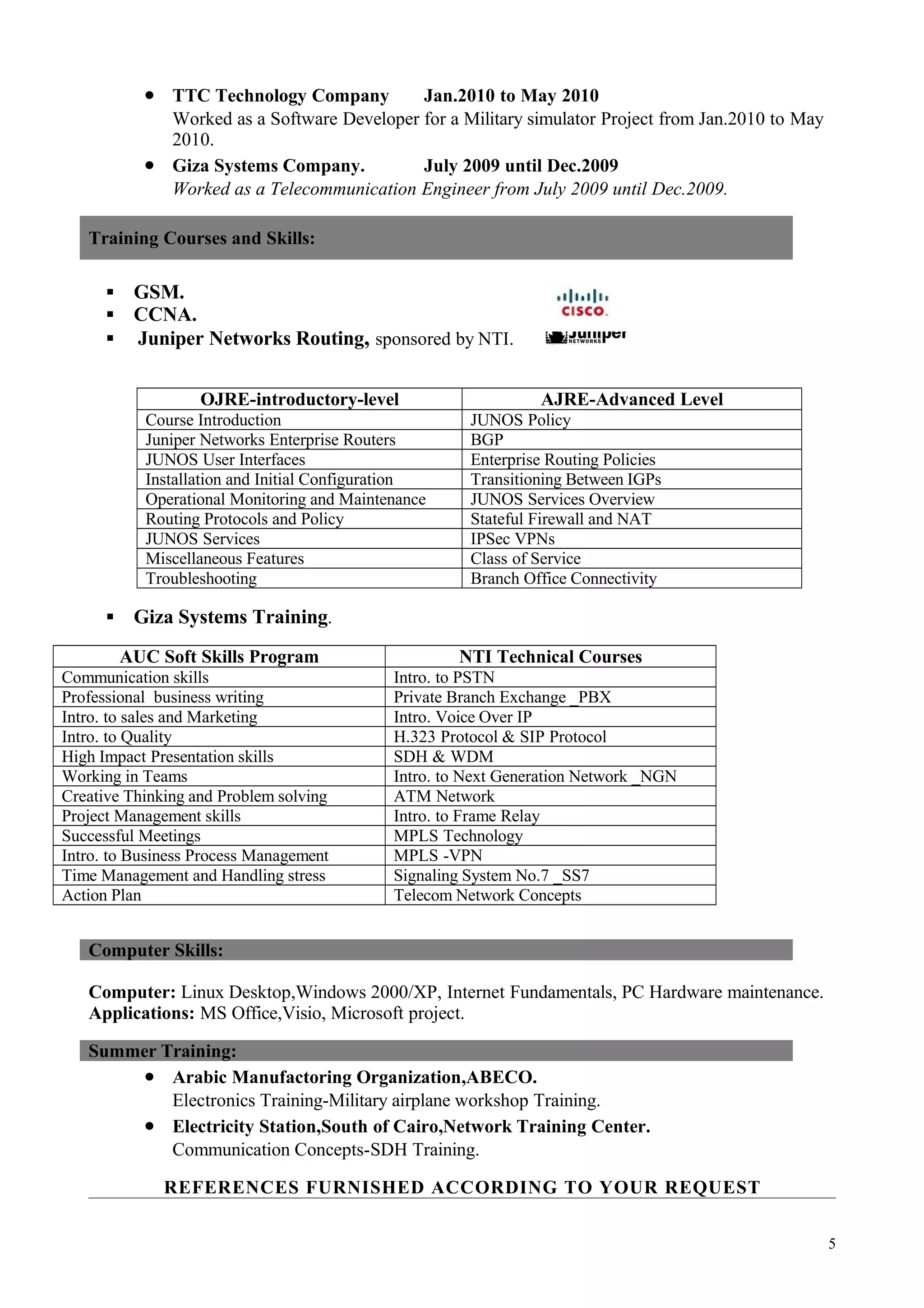 Amr Sabry Elsaadany CV_Update.DOC