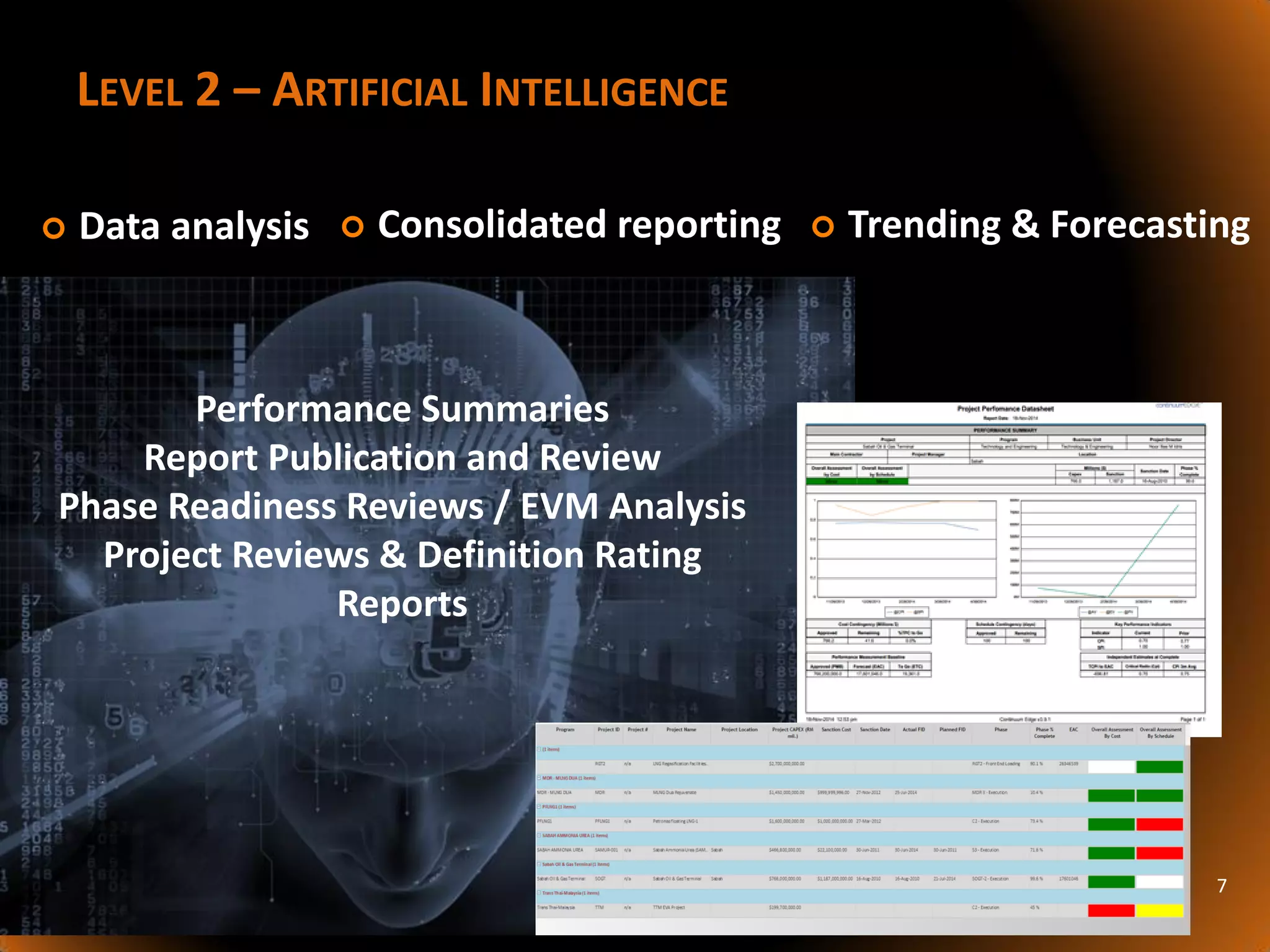 Petronas Project Governance and Management Systems deal | PDF