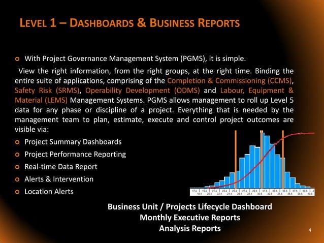 Petronas Project Governance and Management Systems deal | PDF