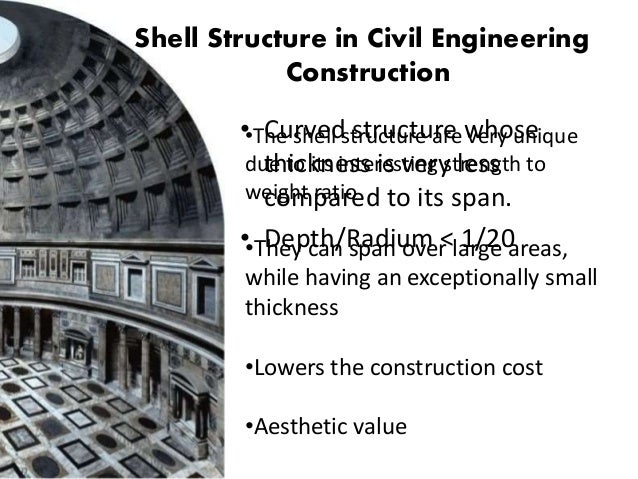 Analysis Of Thin Shell