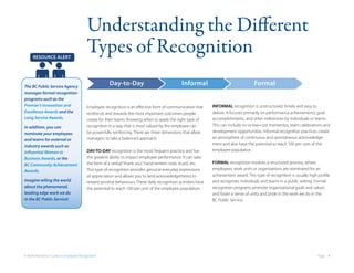 myperformance_employee | PPT