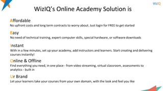 WizIQ - Online Academy Platform | PPTX | Online Education | Education