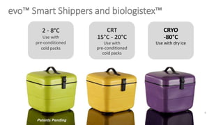 Cold Chain for Commercialized Biologics | PPTX