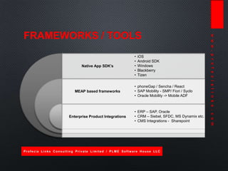 PLCPL-PLME-Company_Profile_concise | PPT