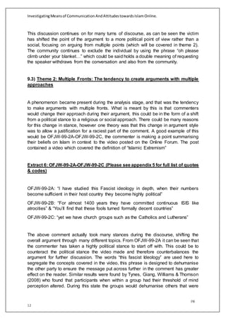 Completed Portfolio for Linkedin | PDF