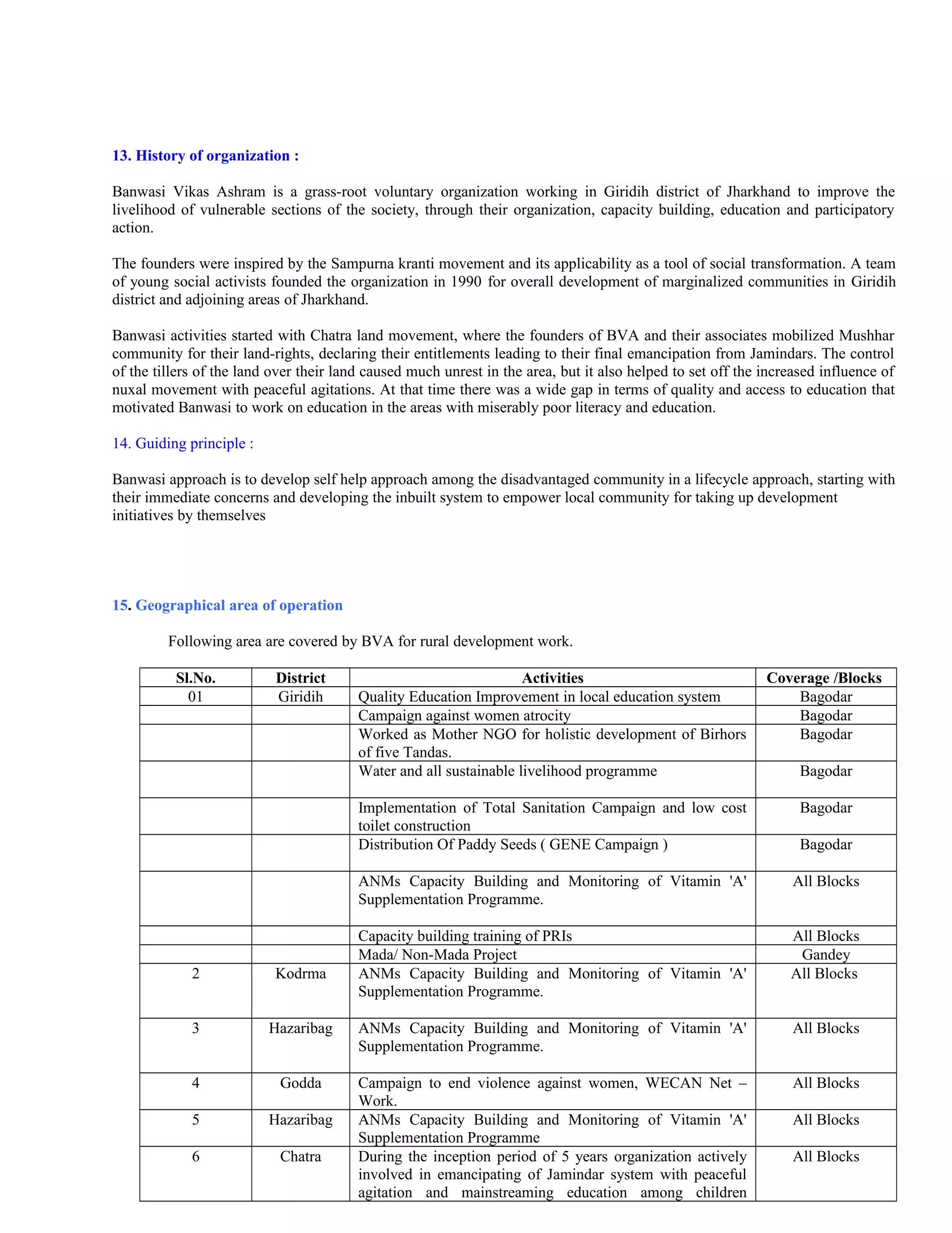 Organisation Profile Of Banwasi Vikas AShram | DOC